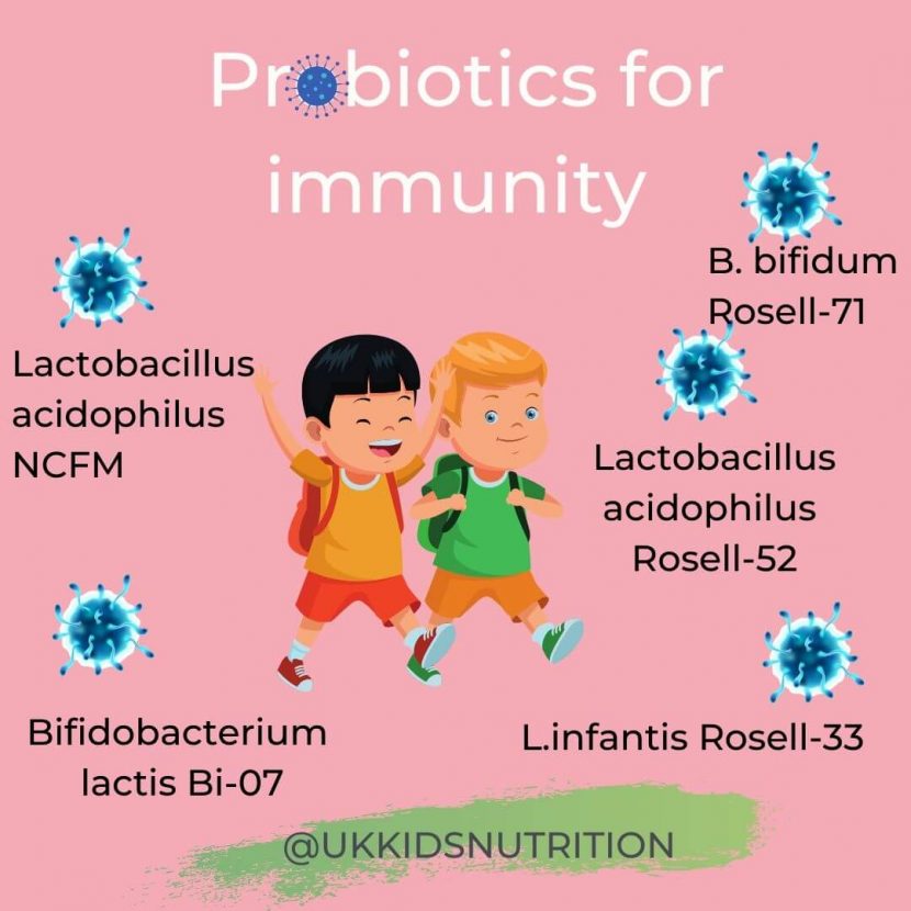 12 Best Probiotics For Kids | Bahee Van de Bor